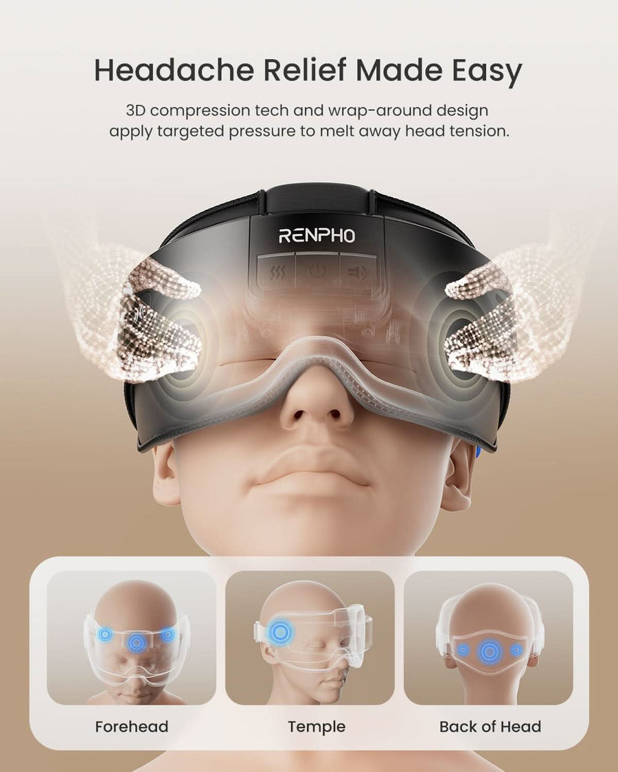 Renpho | Empower Your Wellness